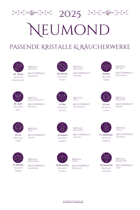 Dein Guide zu den Mondphasen 2025 – Nutze die kosmische Kraft
