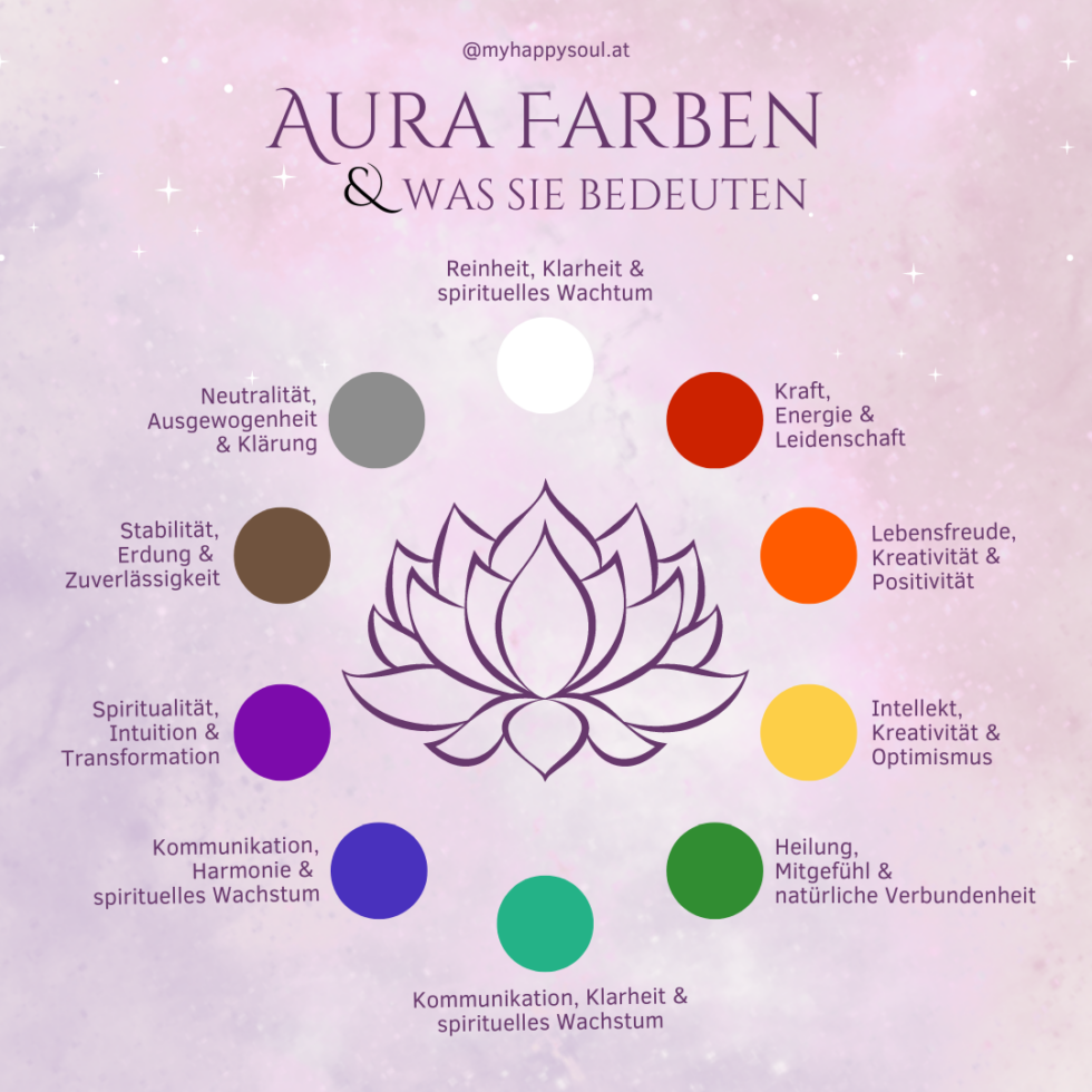 Aura – was bedeuten die Farben und welche Kristalle harmonieren